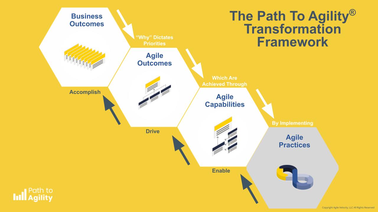 Webinar Recording An Outcomes Driven Approach To Agility Agile Velocity