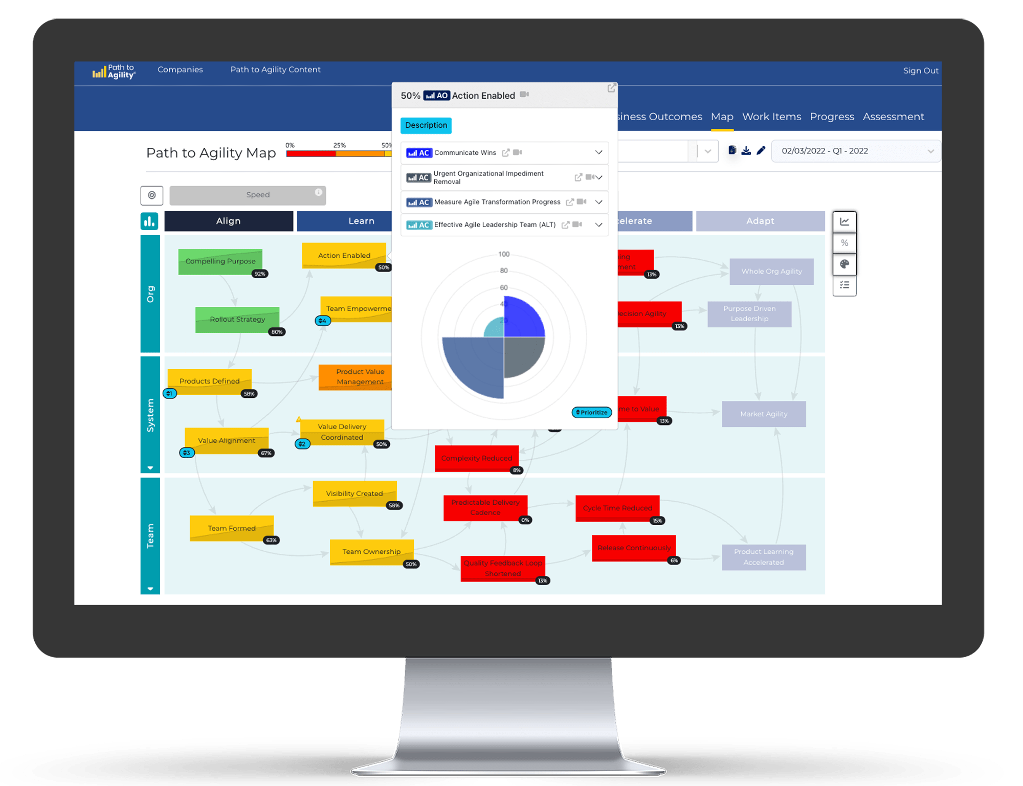 Path To Agility® Launches Navigator Software Tool Agile Velocity