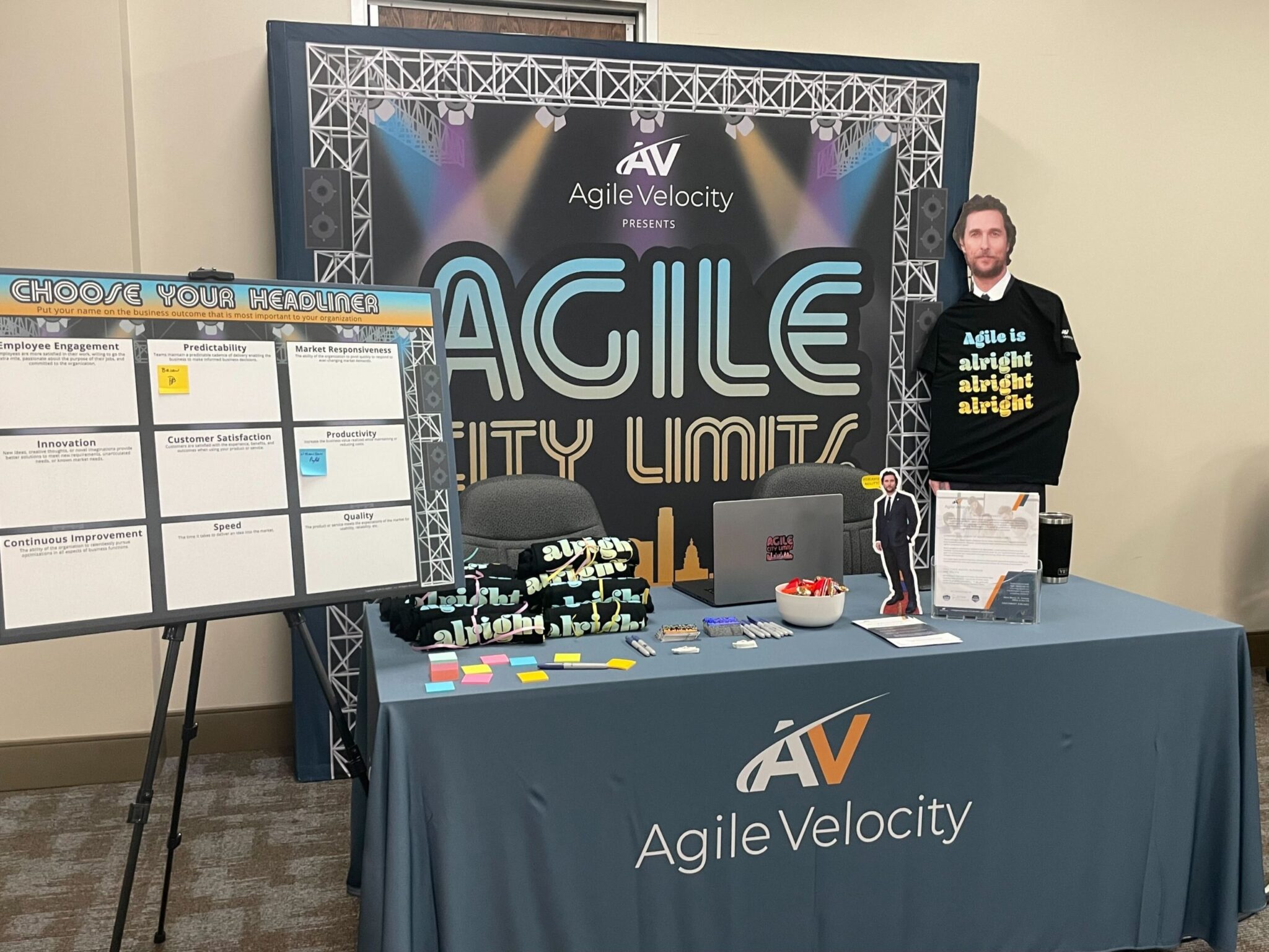 Keeping Austin Agile at Agile City Limits 2022 - Agile Velocity Keeping Austin Agile at Agile City Limits 2022 - Agile Velocity