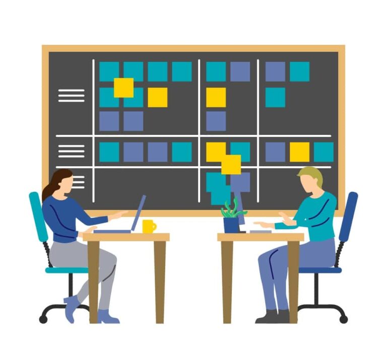 Agile Methodology Guide: Business Transformation Tactics