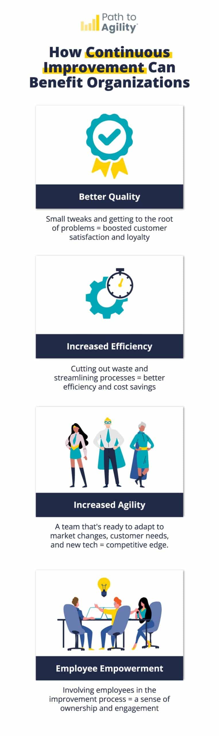 Mastering Continuous Improvement in Agile Environments