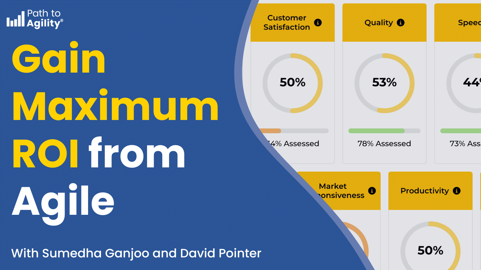 Webinar Recording: Gain Maximum ROI from Agile | Agile Velocity