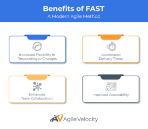 Embracing FAST: Game-Changing Benefits & Conquering Challenges