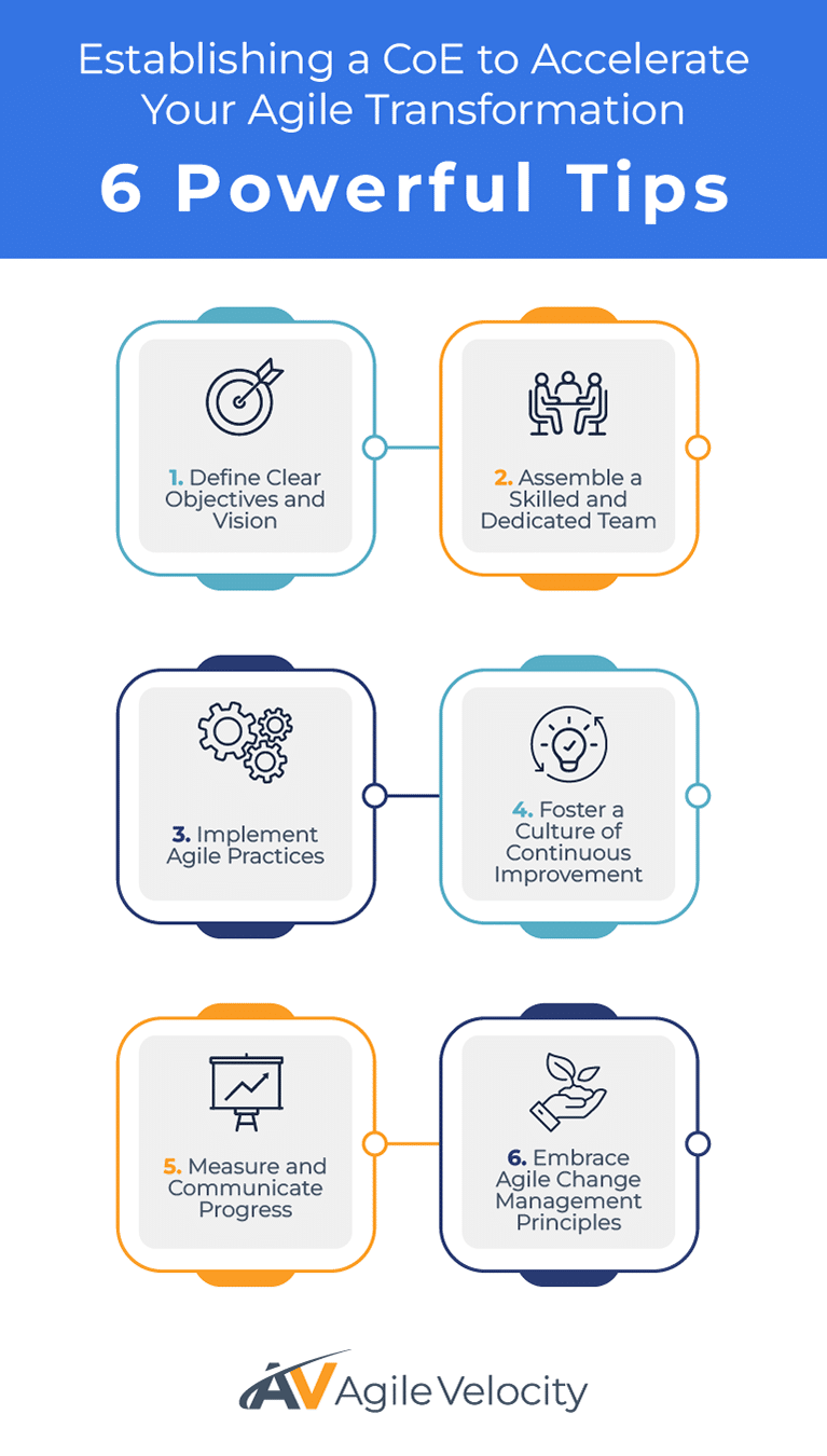 6 Powerful Tips for Agile Transformation in Your CoE