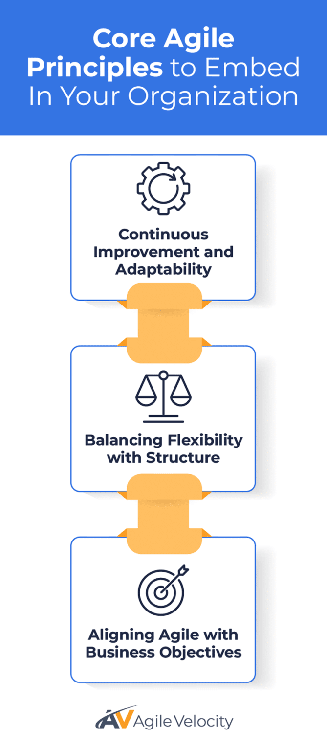 Unlock the Power of Sustaining Organizational Agility