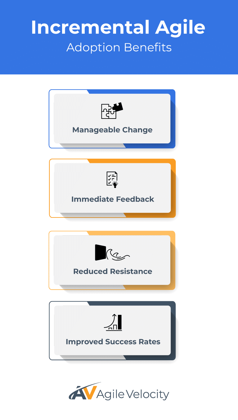 Achieve Agile Transformation: Powerful Tips for Success