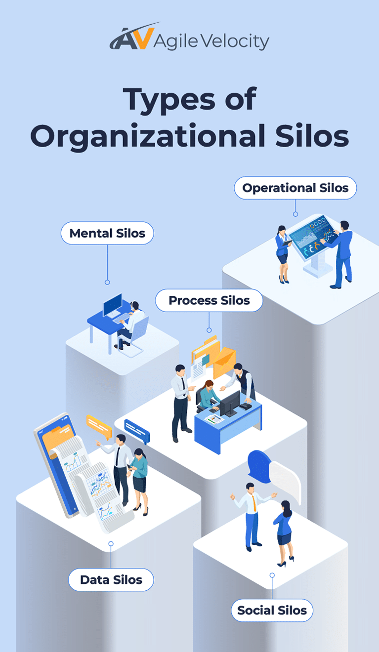 Achieve Agile Transformation: Powerful Tips for Success