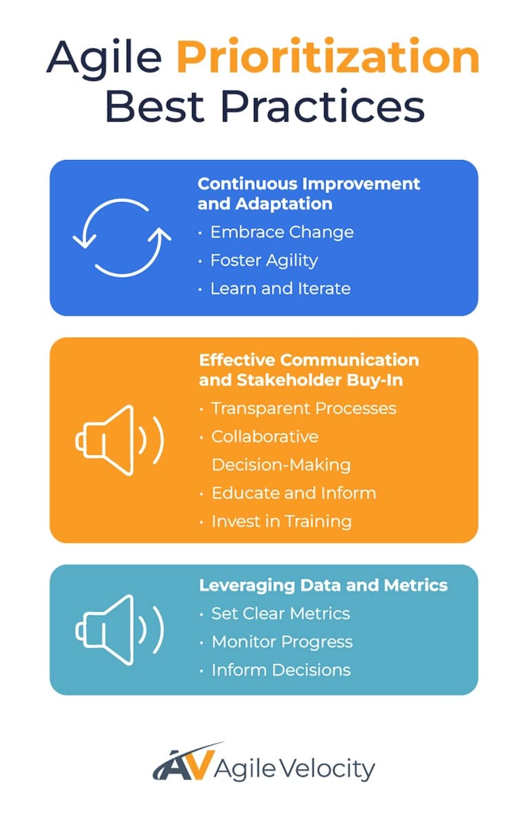 Supercharge Your Prioritization Skills Today!