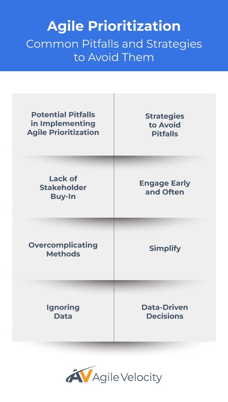 Supercharge Your Prioritization Skills Today