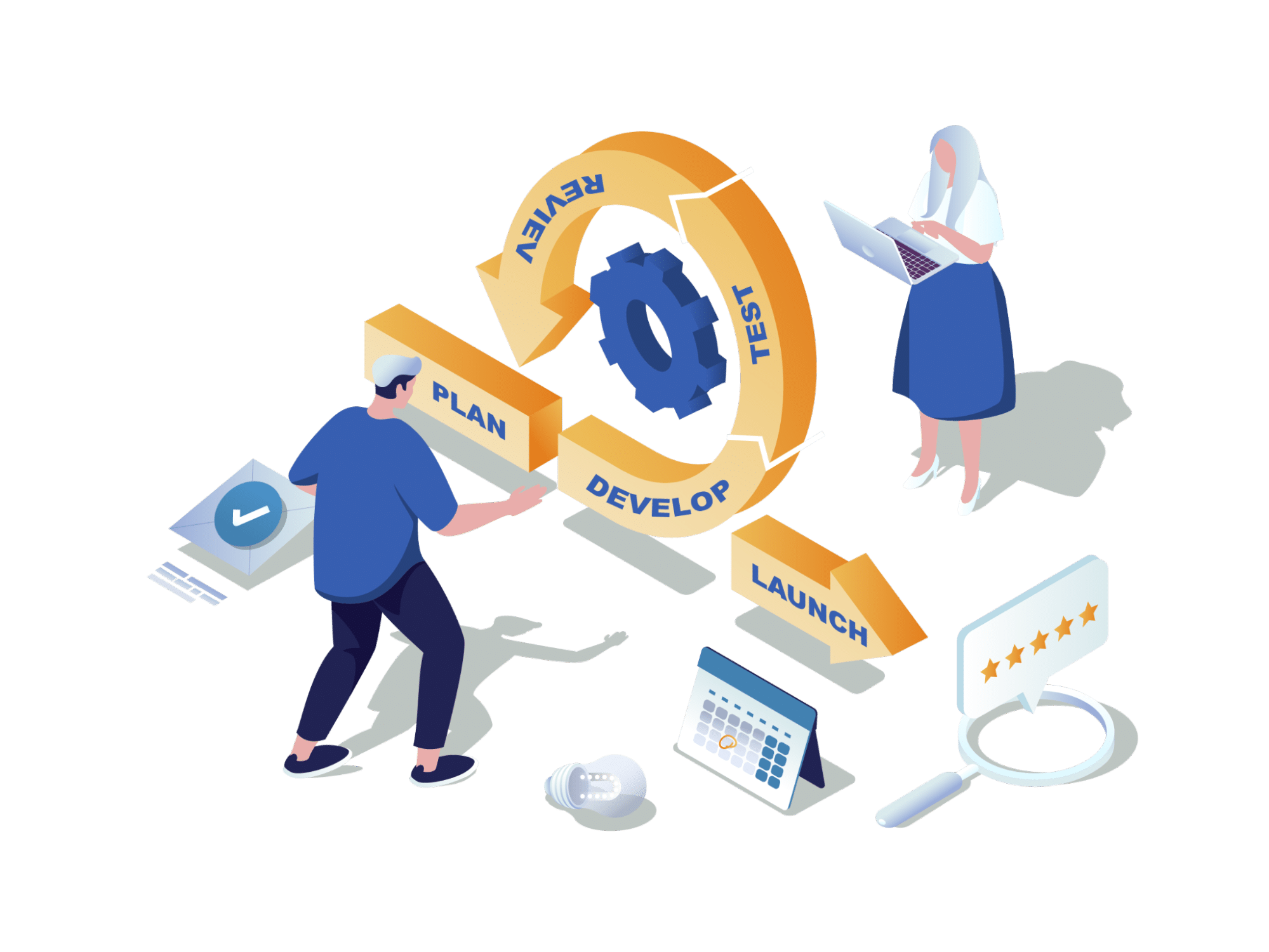 Balance Lean Management and Agile for Organizational Agility