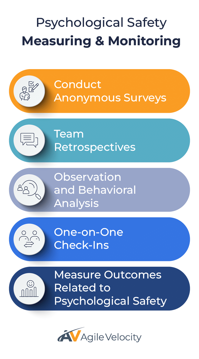 The Role of Psychological Safety in Agile Teams
