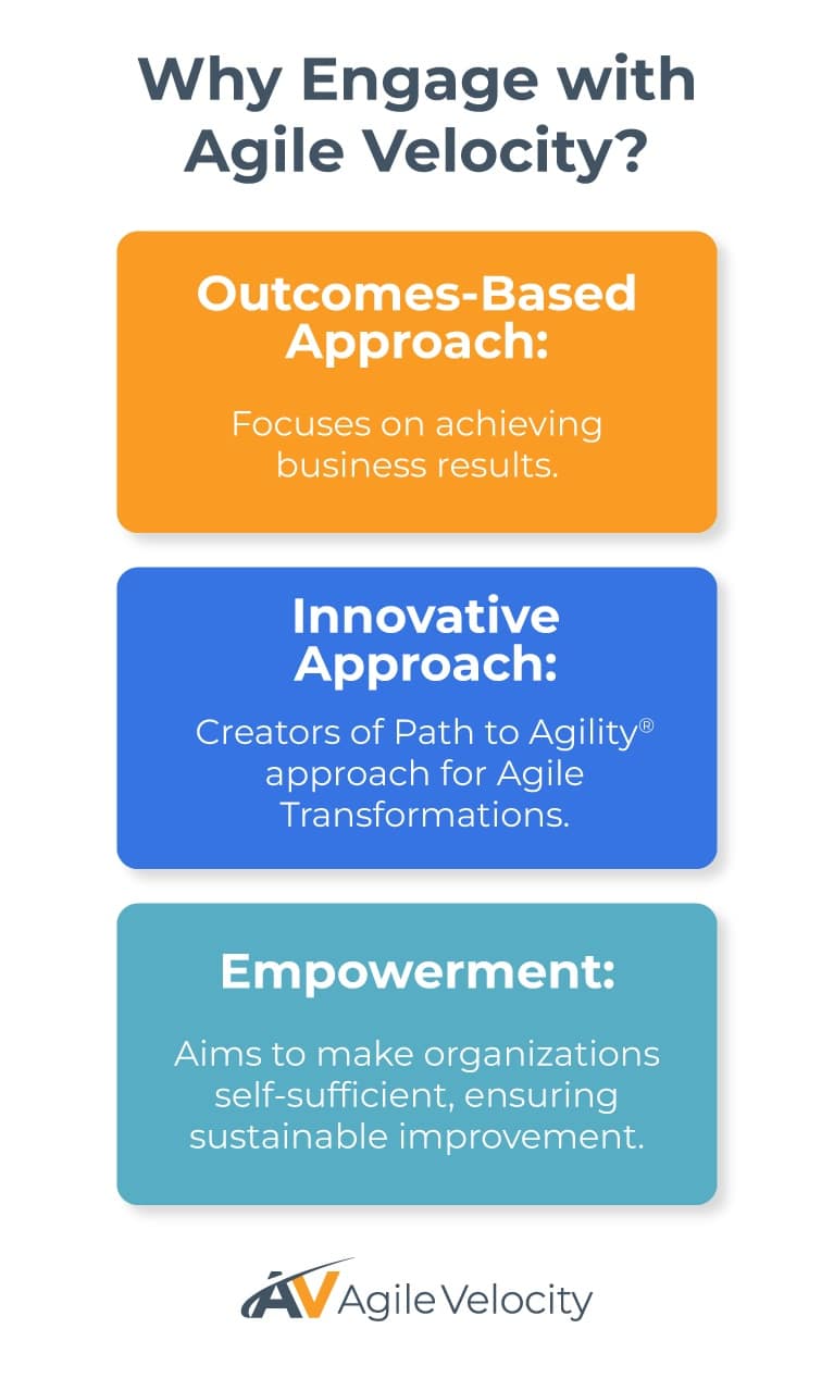 Balance Lean Management And Agile For Organizational Agility