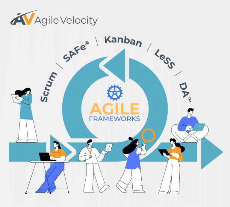 Choosing the Right Agile Framework for Successful Projects