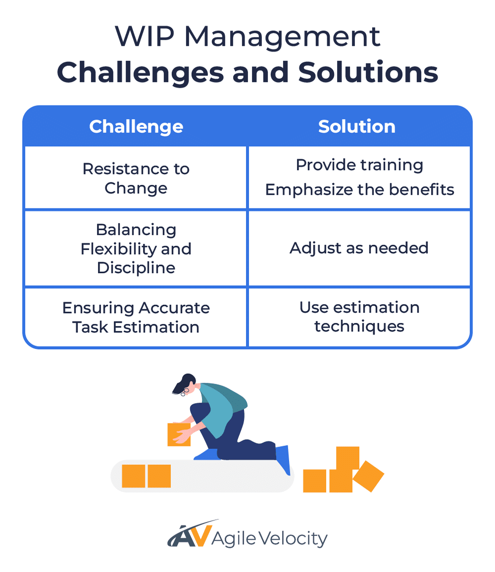 Master Effective Work In Process Methods for Agile Success