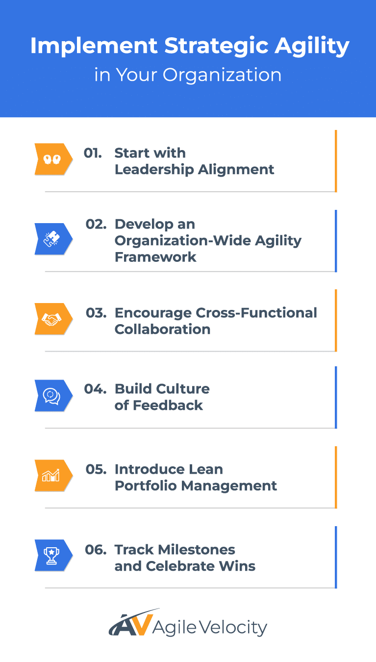 Boost Strategic Agility: Principles for Business Resilience