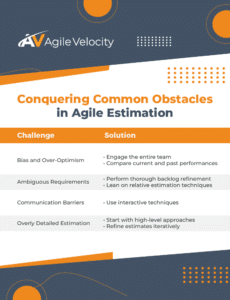 Discover 12 Agile Estimation Techniques to Boost Success
