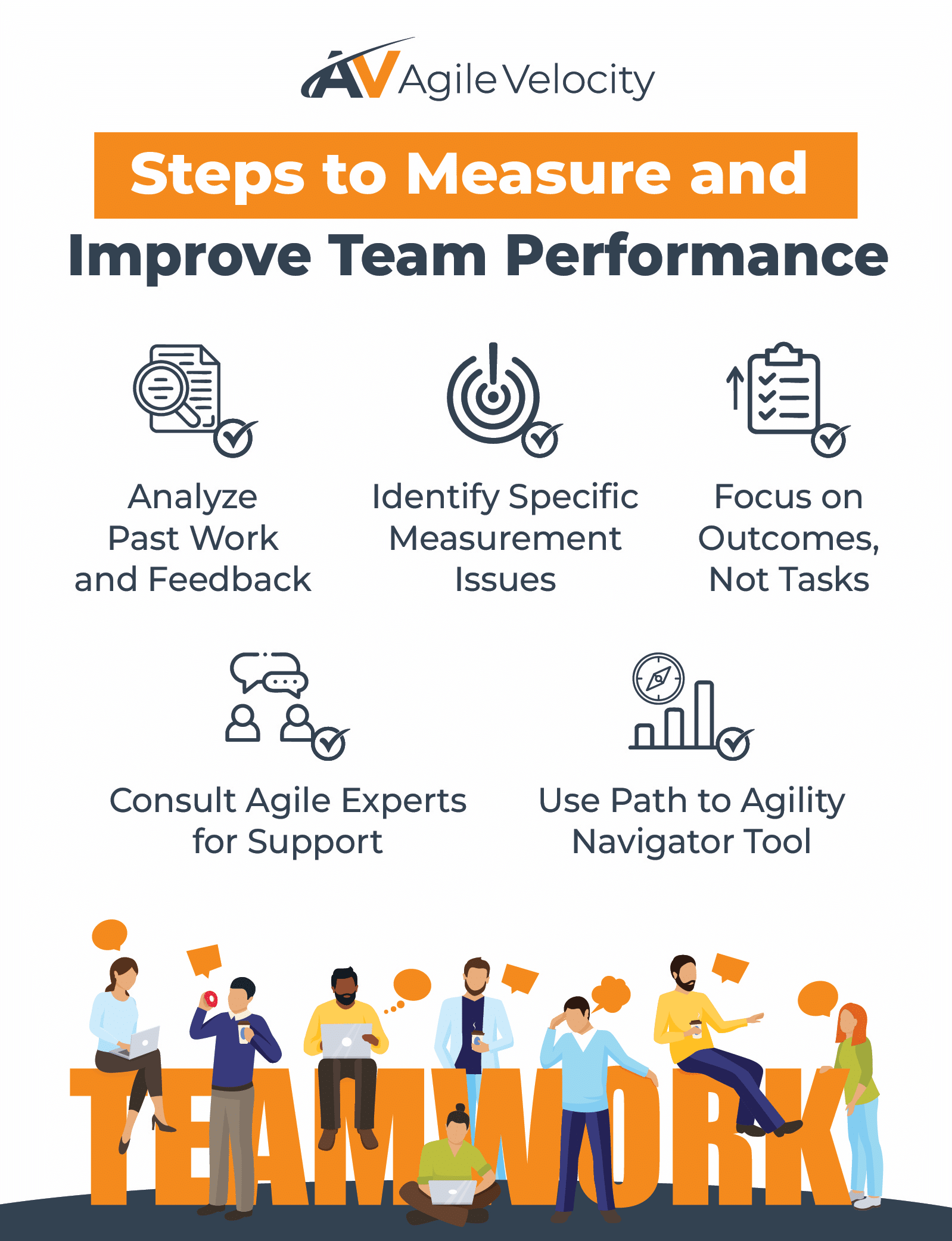 How to Evaluate Your Agile Team Effectiveness